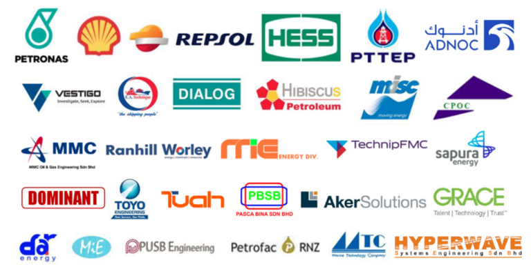 Projects – Integrated Process Solutions